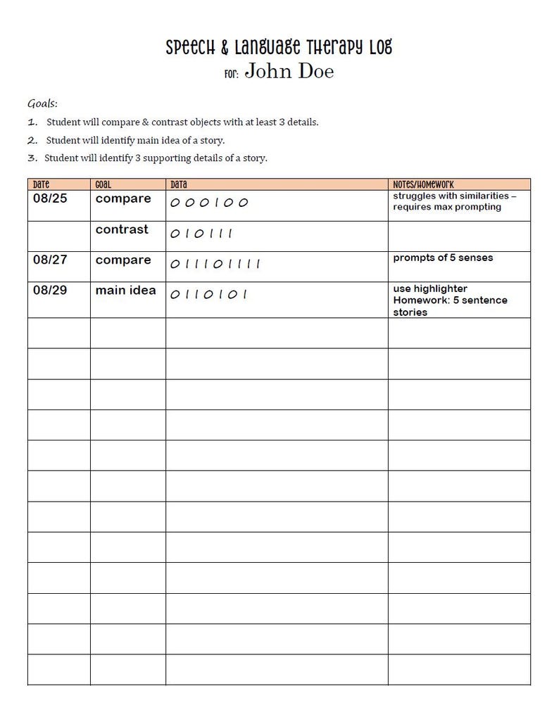 Speech Language Therapy Data Log, Speech Notes, SLP Progress Monitoring ...