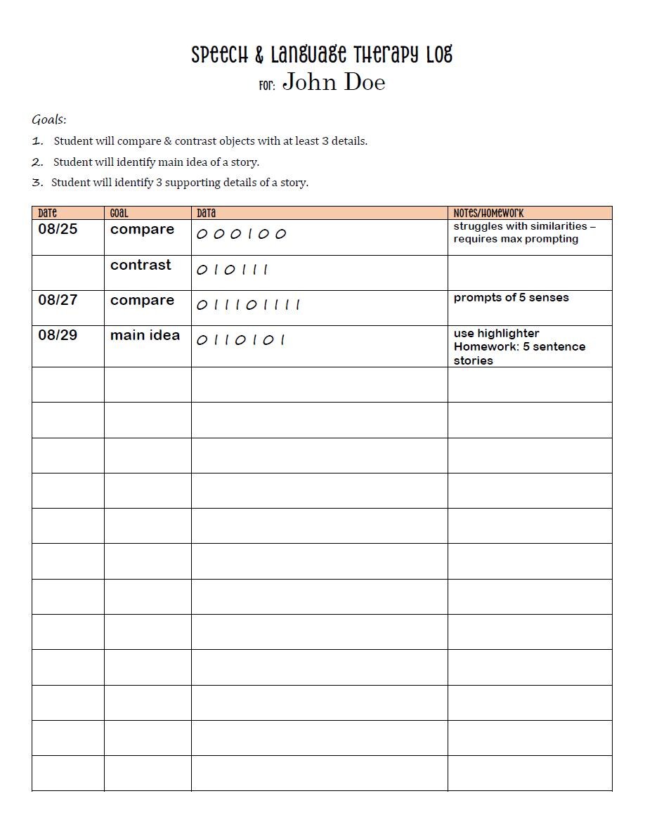 Speech Language Therapy Data Log, Speech Notes, SLP Progress Monitoring ...