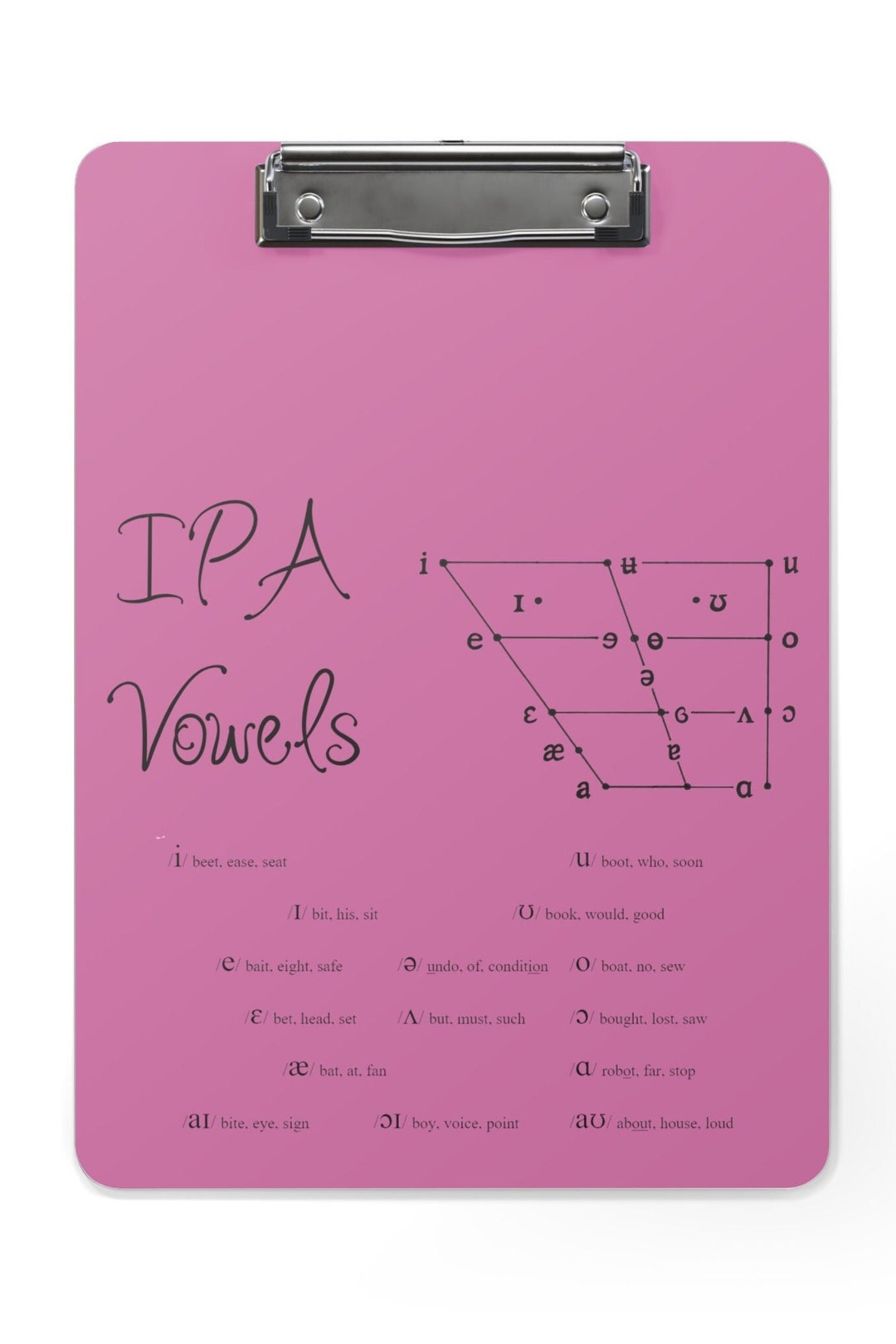 IPA Vowels Clipboard, Speech Therapy IPA Vowel Cheat Sheet, SLP Vowel Chart, Speech Pathologist ...