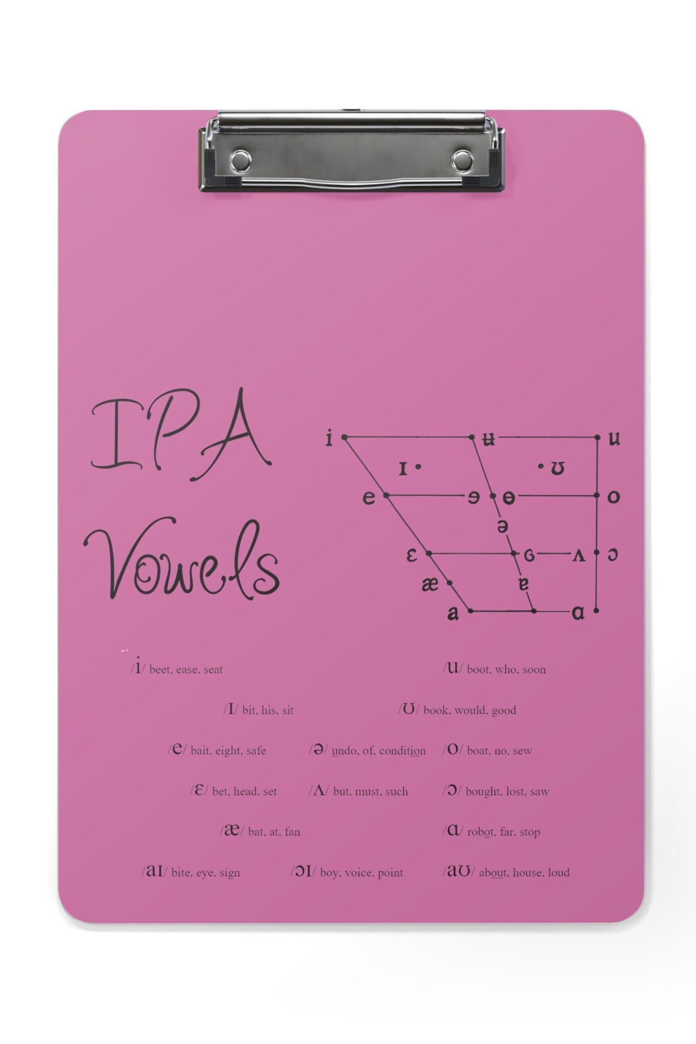 IPA Vowels Clipboard, Speech Therapy IPA Vowel Cheat Sheet, SLP Vowel ...