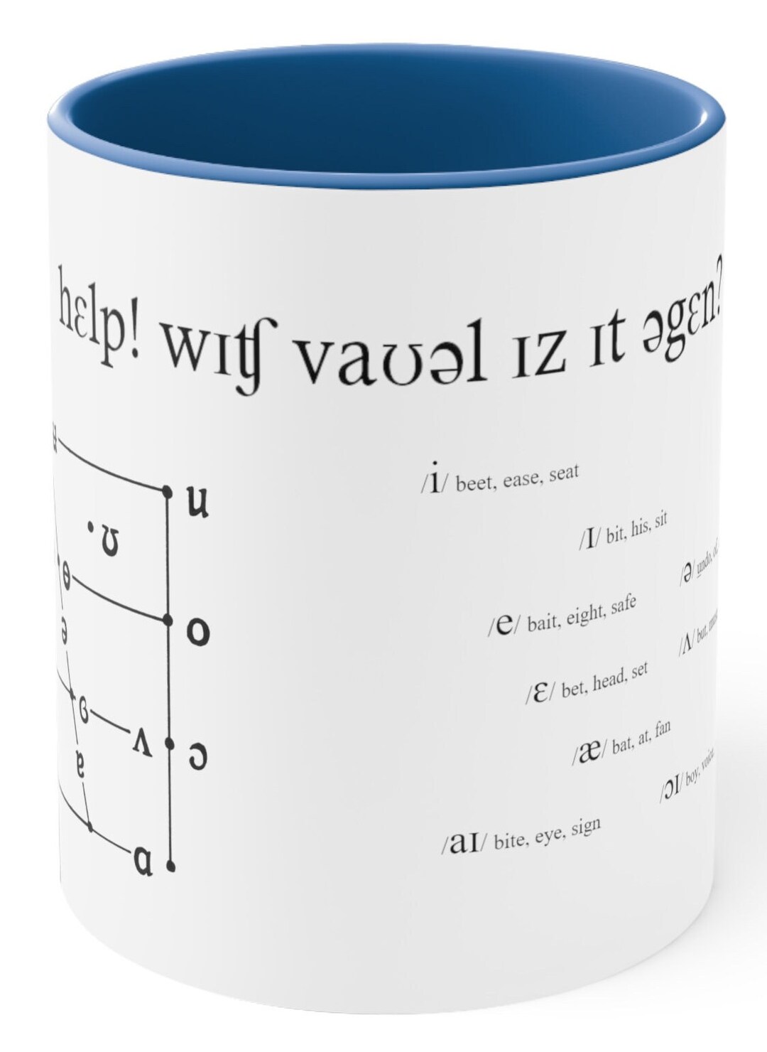 Help With IPA Vowels Accent Coffee Mug, 11oz, Speech Therapy Mug ...