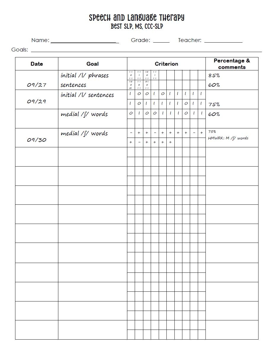 Articulation Speech Language Therapy Data Log, SLP Progress Monitoring ...