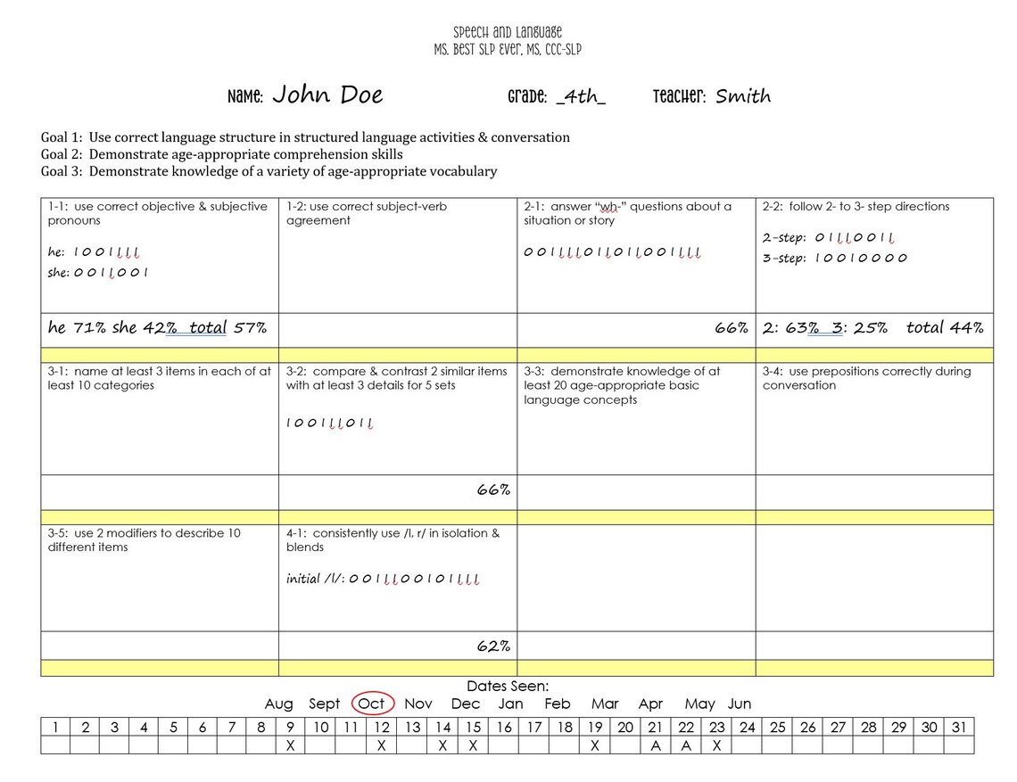 Monthly Speech Language Therapy Data Log, SLP Progress Monitoring, SLPA ...