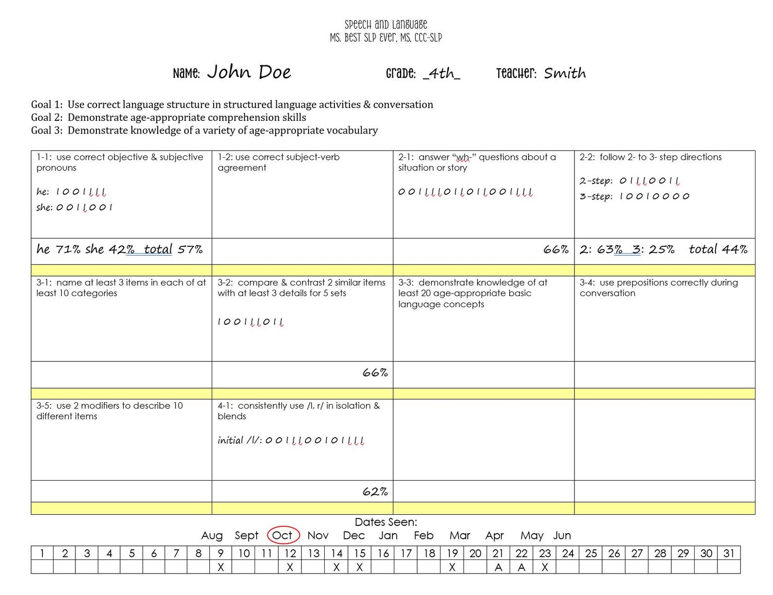 Monthly Speech Language Therapy Data Log, SLP Progress Monitoring, SLPA ...