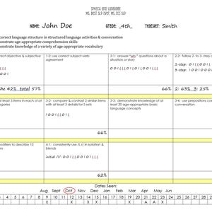 Monthly Speech Language Therapy Data Log, SLP Progress Monitoring, SLPA ...