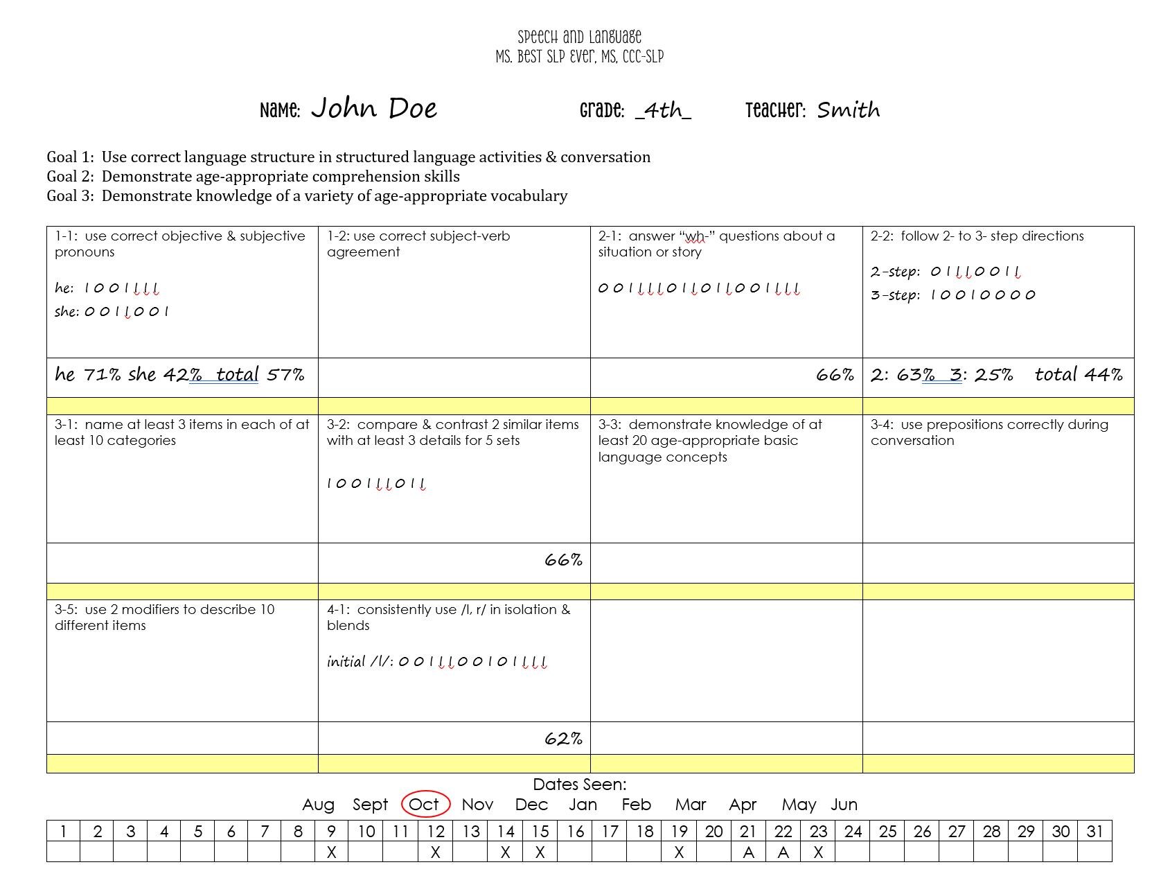 Monthly Speech Language Therapy Data Log, SLP Progress Monitoring, SLPA ...