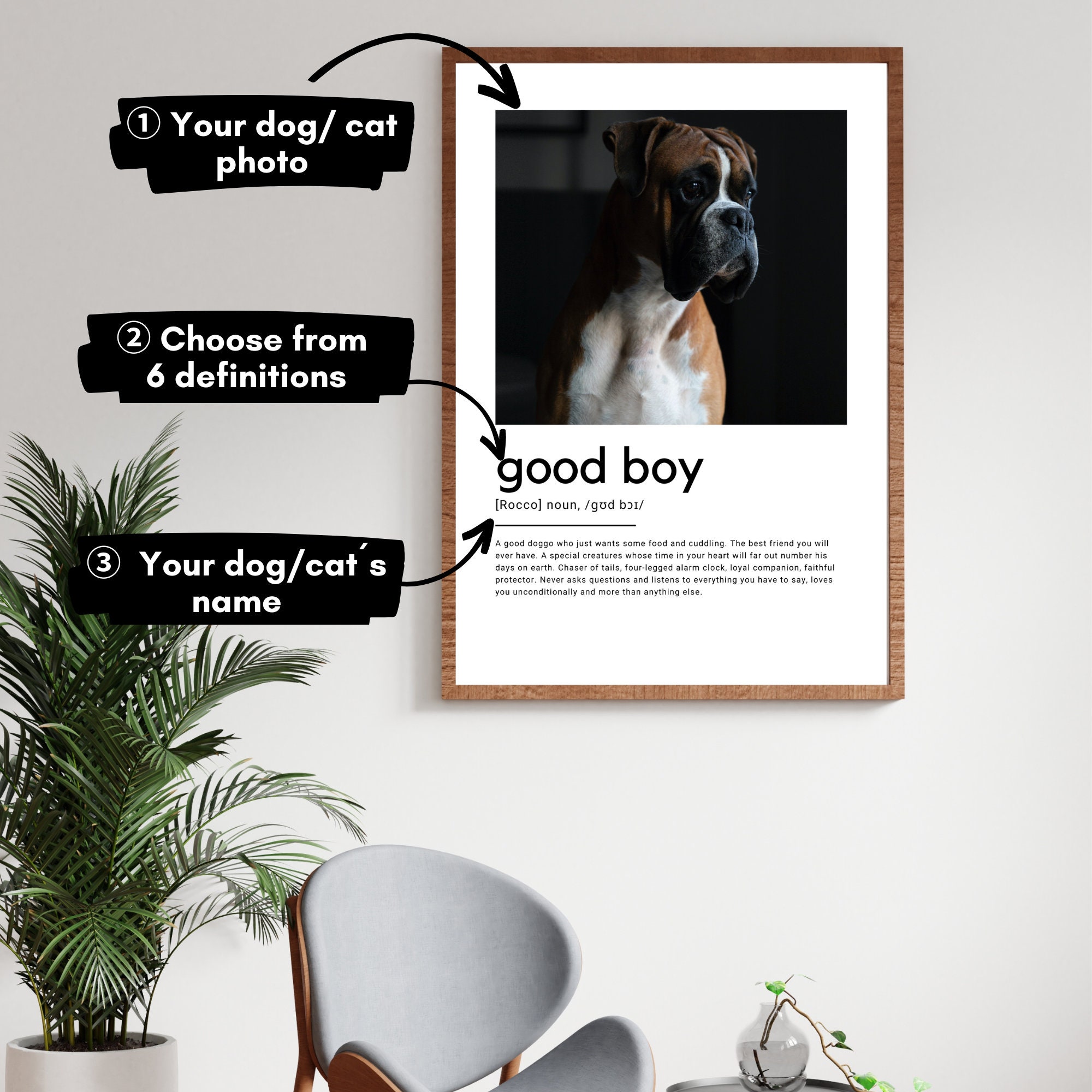 Custom Dog or Cat Poster With Photo & Names | Dog or Cat Wall Art for ...