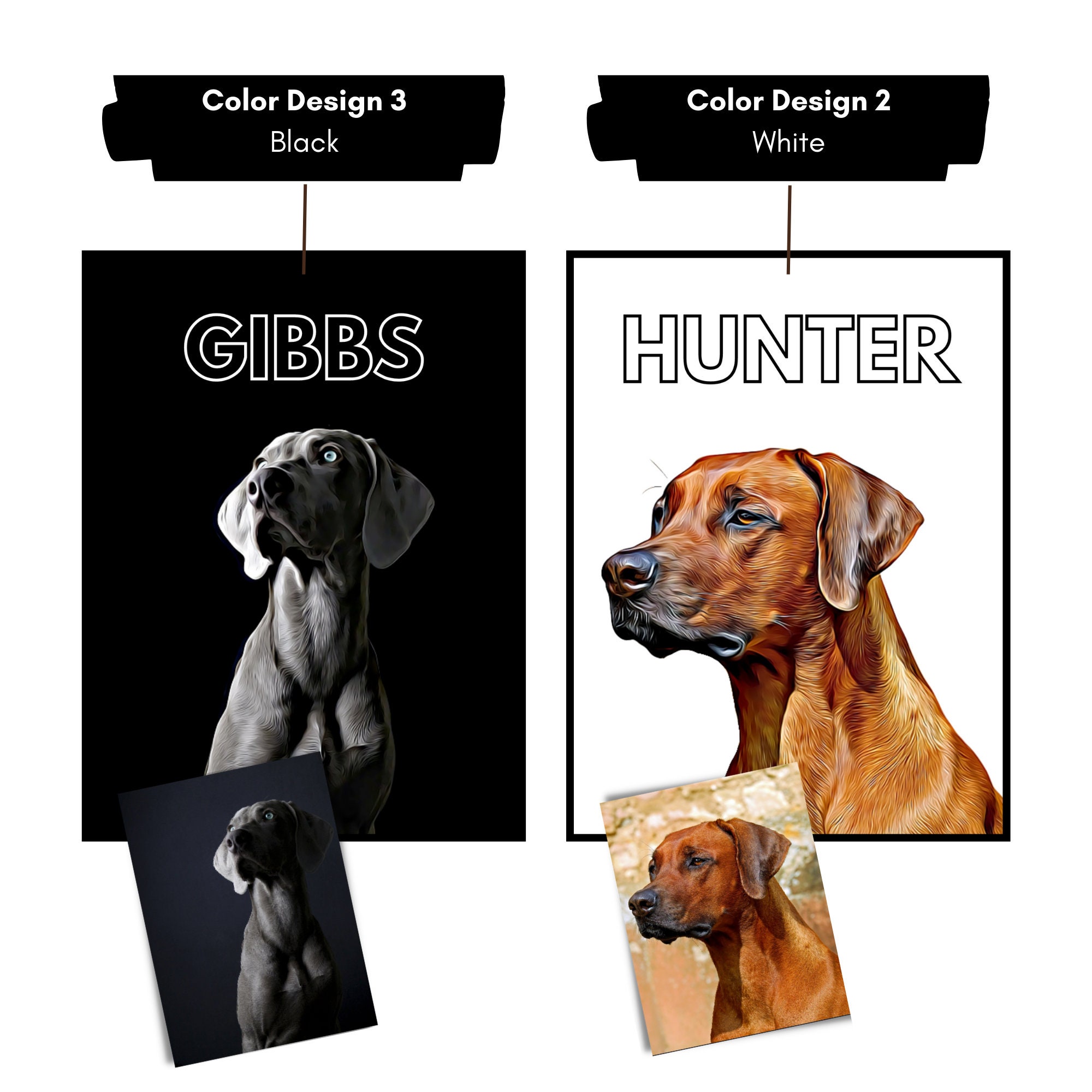 Custom Dog Portrait. Personalized Pet Poster With Photo & Name Dog Wall ...