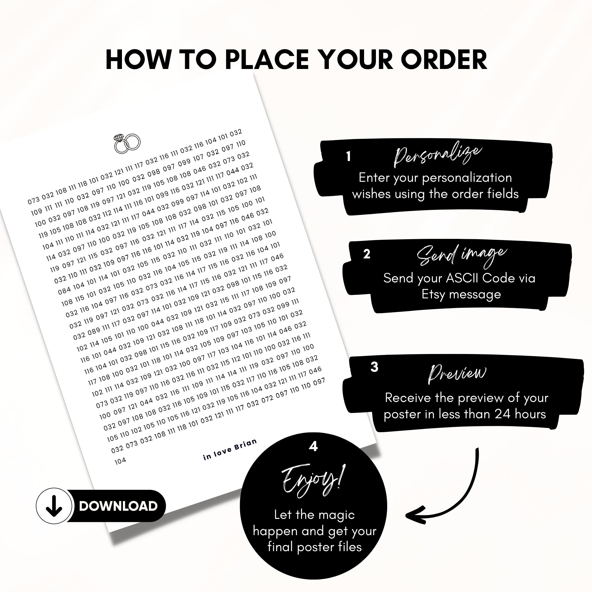 Custom ASCII Code Poster Wedding Gift, Love Poster, Code Poster, Best ...