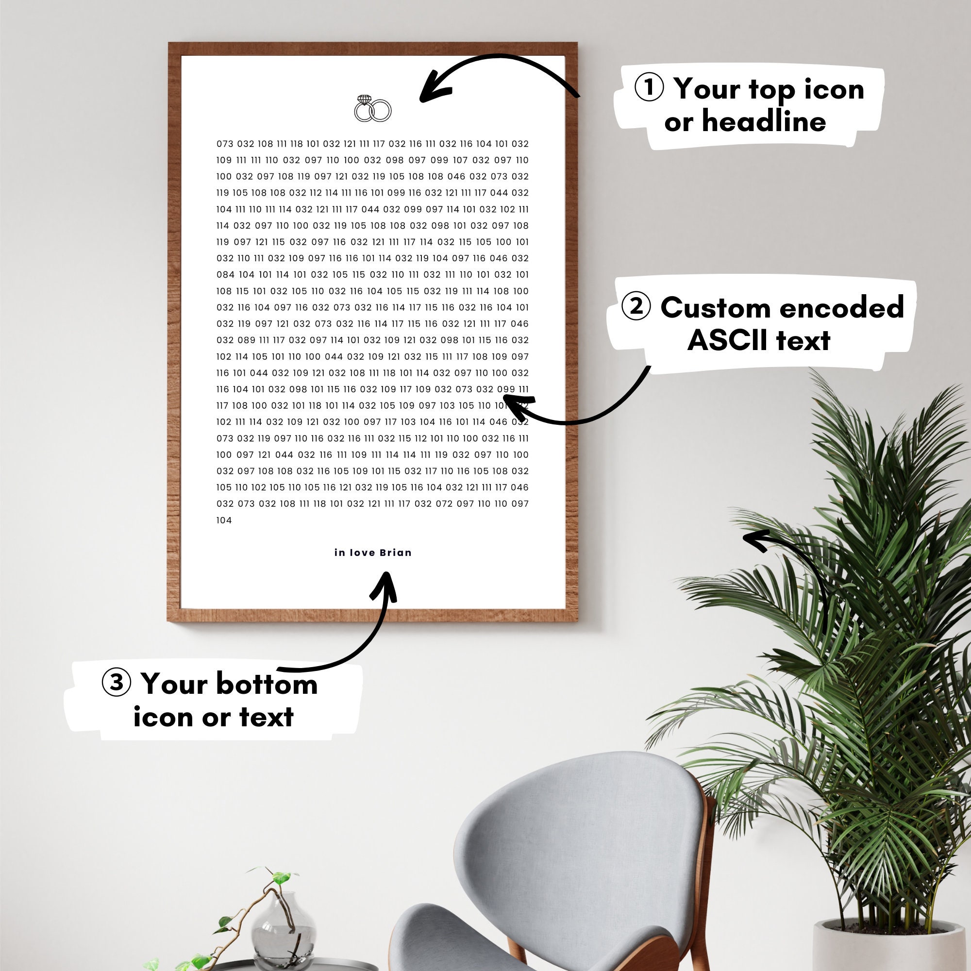 Custom ASCII Code Poster Wedding Gift, Love Poster, Code Poster, Best ...