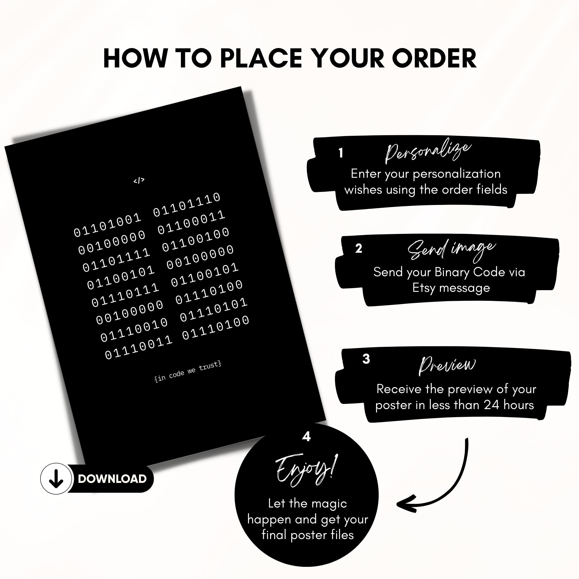 Custom Binary Code Wall Art Poster - Coding Art, Friends Gift, Quote ...