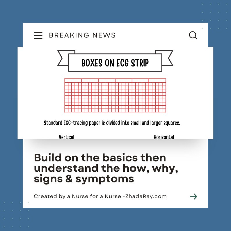 Master EKG Foundation Flashcards | Study on the Go | Cardiac Tele ...