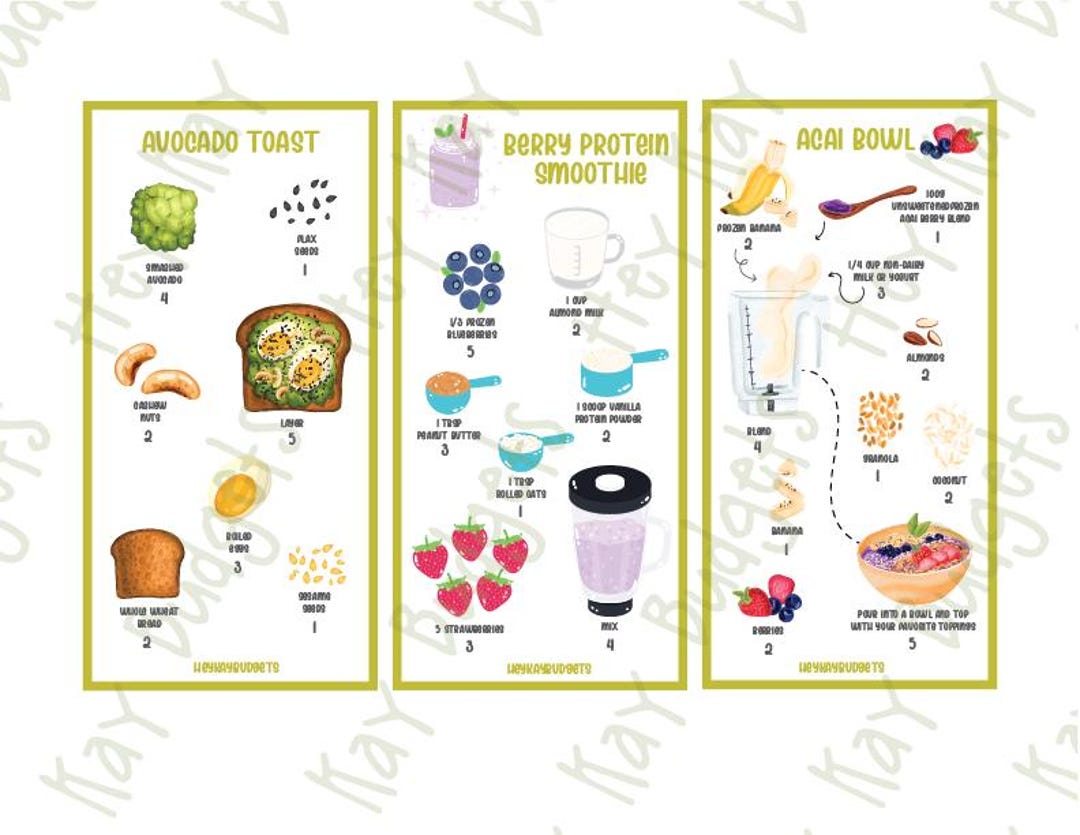 New! Nutrition ADD-ON + Freebies to Weight Loss Box Savings Challenge ...