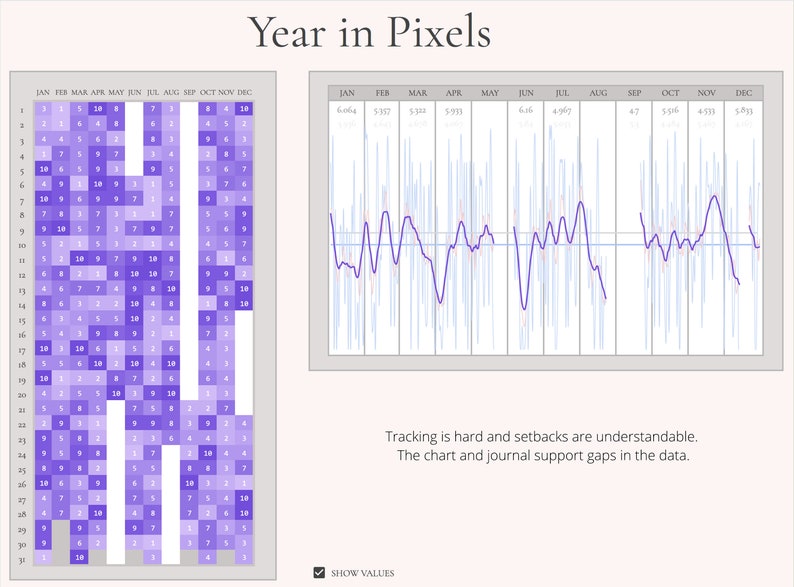 YEAR IN PIXELS - Daily Mood Tracker | Google Sheets Template ...