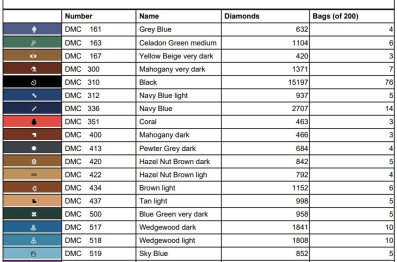 Diamond Painting Angel Stained Glass Dmc Colors. - Etsy