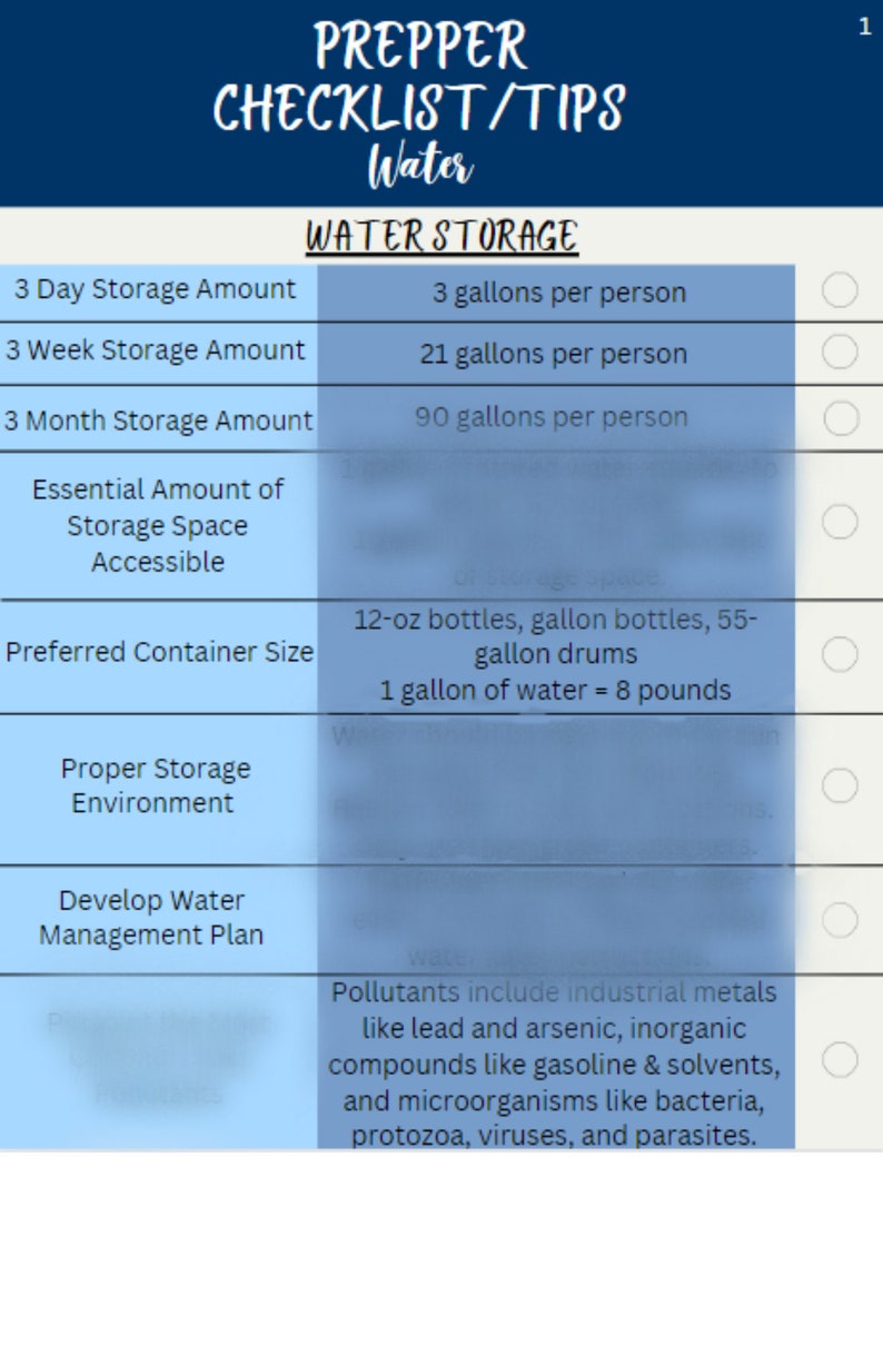 Prepper Survival Checklist W/ Tips | Printable & Editable Digital ...