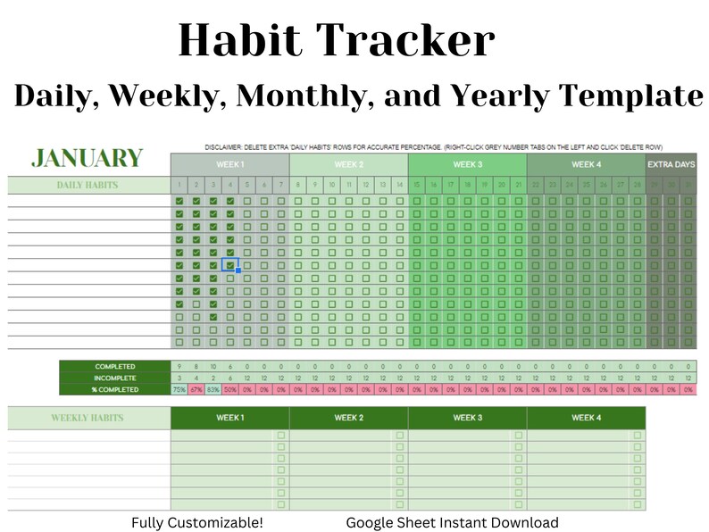 Google Sheets Habit Tracker Spreadsheet Template Instant Digital ...