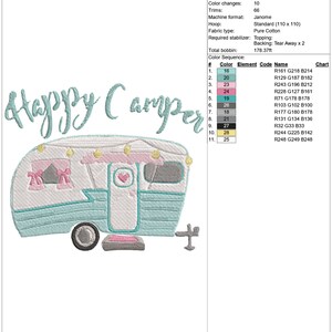 Happy Camper Retro RV Embroidery Machine Design PES HUS Jef Exp Dst Xxx ...