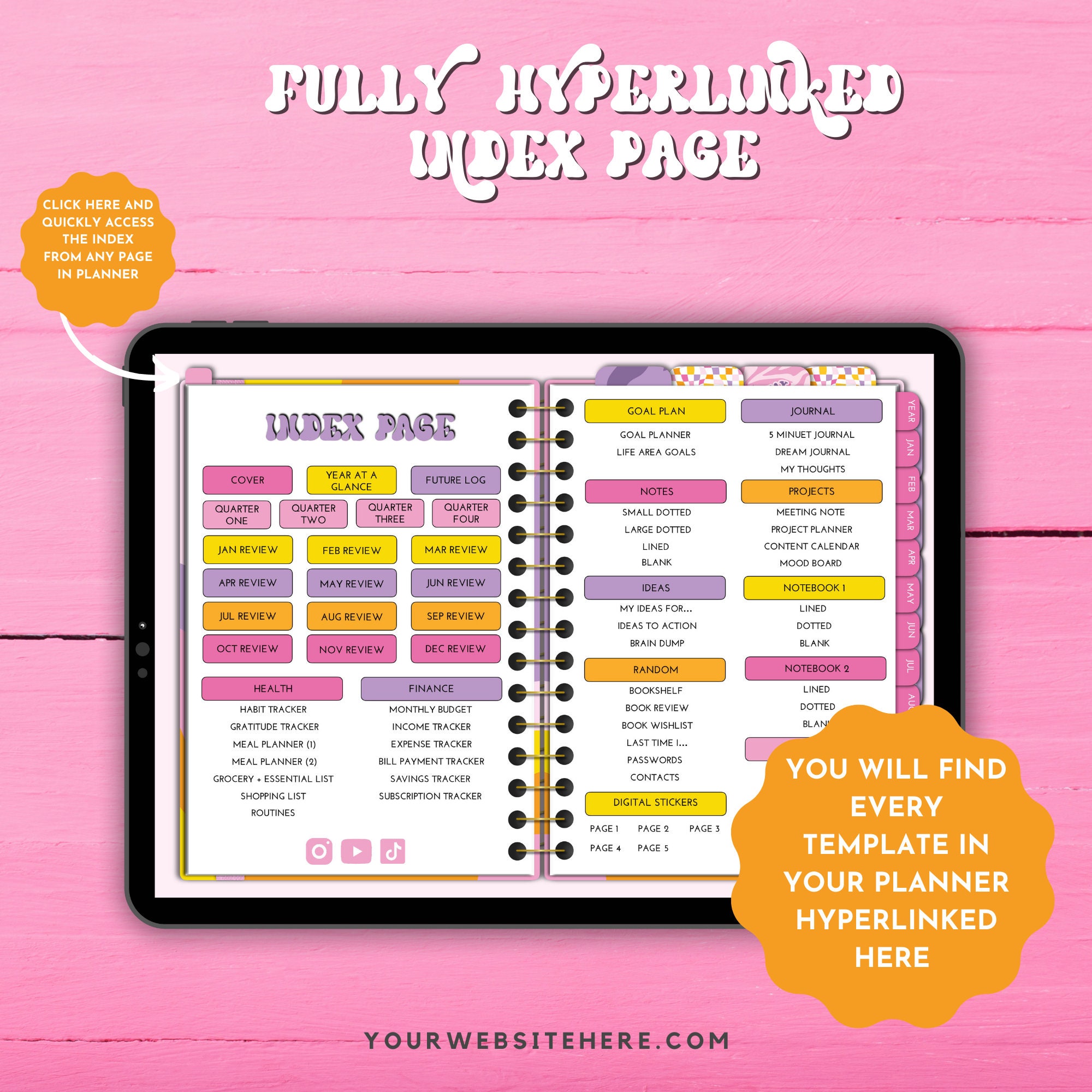 Life Digital Planner Retro Planner Goodnotes Noteshelf - Etsy