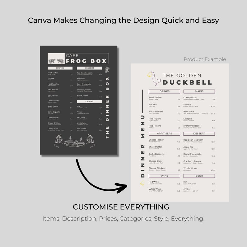 Simple Cafe Menu Template Two Column Menu With Items and Descriptions ...