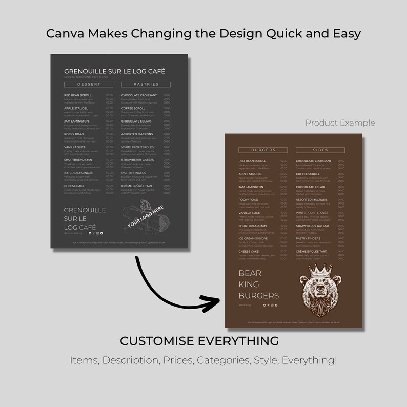 Cafe Menu Template - Two Column Menu With Items, Descriptions and ...