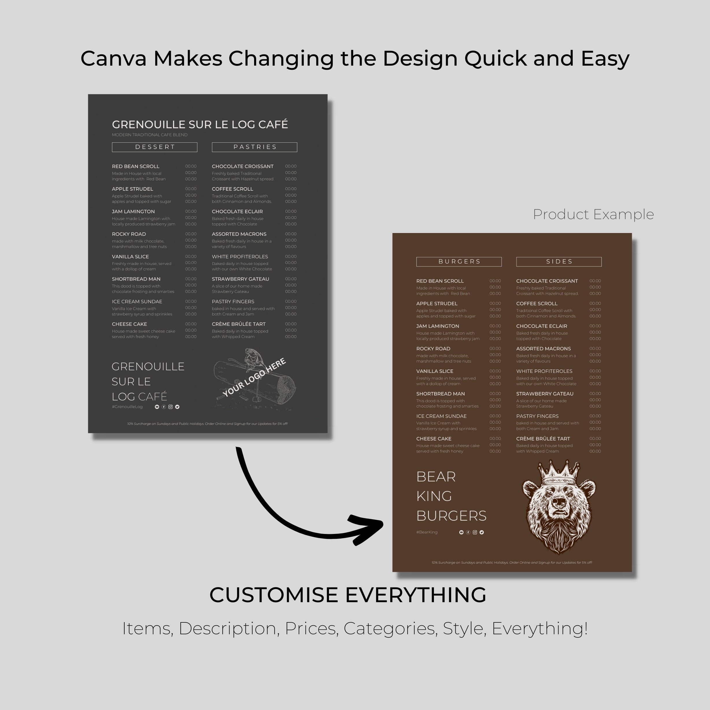 Cafe Menu Template Two Column Menu With Items, Descriptions and Prices ...