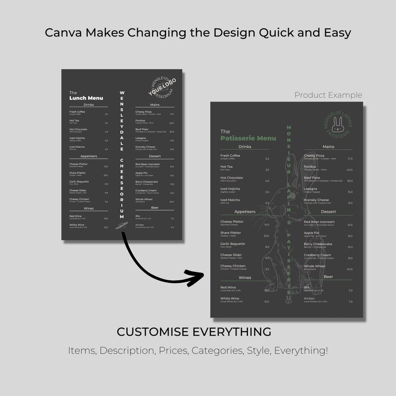 Cafe Menu Template - Two Column Menu With Items and Descriptions ...
