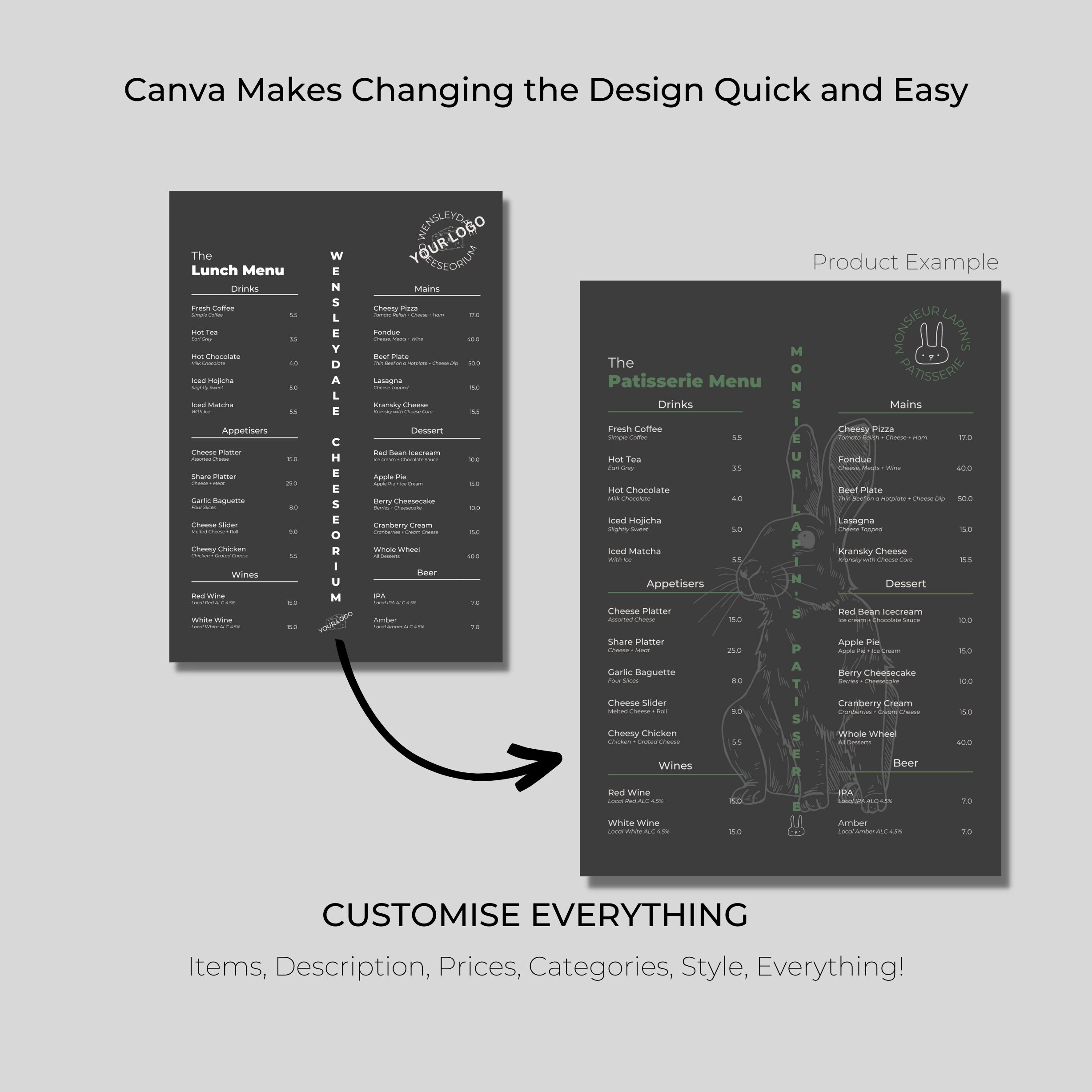Cafe Menu Template - Two Column Menu With Items and Descriptions ...
