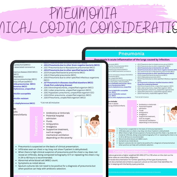 Medical Billing Cheat Sheet - Etsy