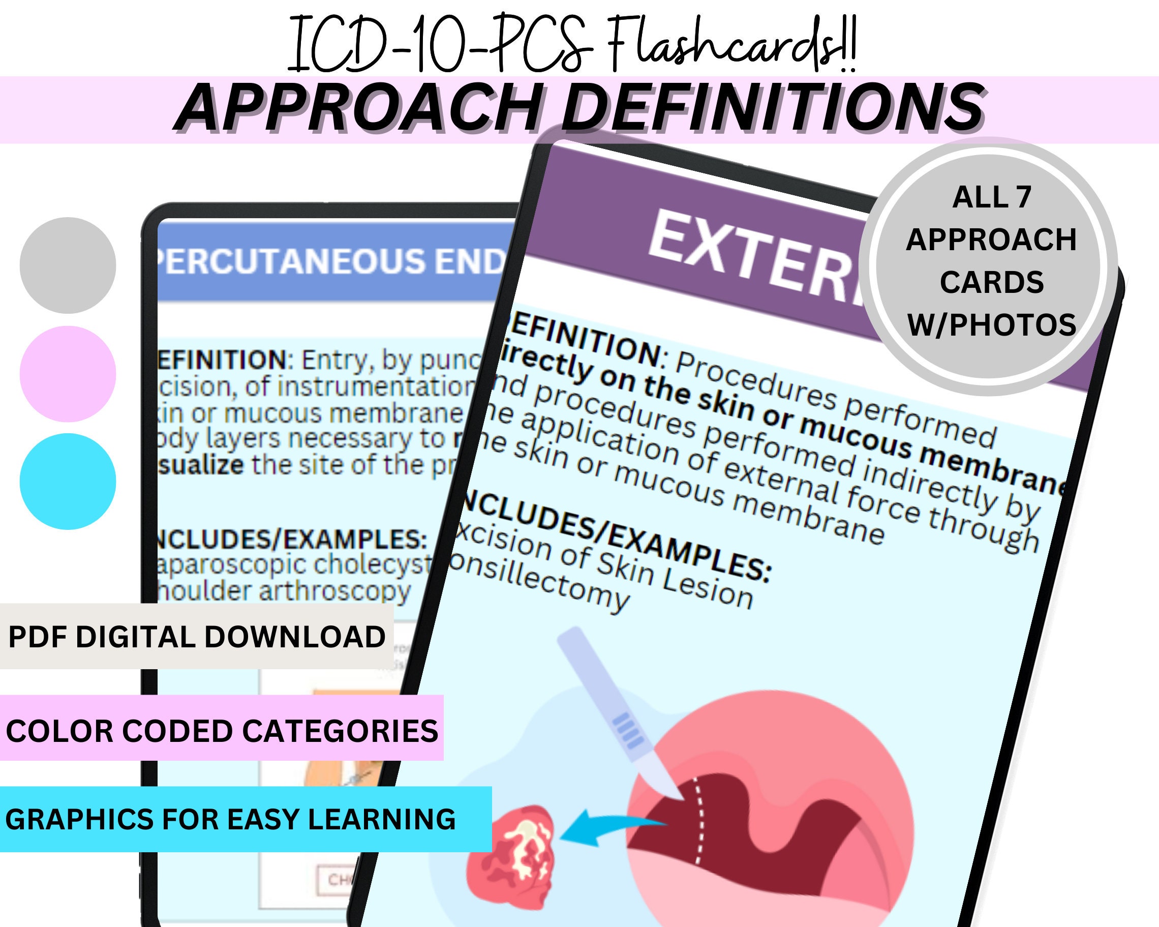 2023 ICD-10-PCS APPROACH Printable Flashcards Cheat Sheet, 42% OFF 2023 ICD-10-PCS APPROACH Printable Flashcards Cheat Sheet, 42% OFF