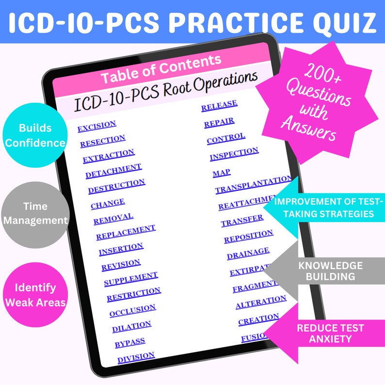 ICD-10-PCS Practice Test: 200+ Exam Questions for Beginners (PDF) - Etsy