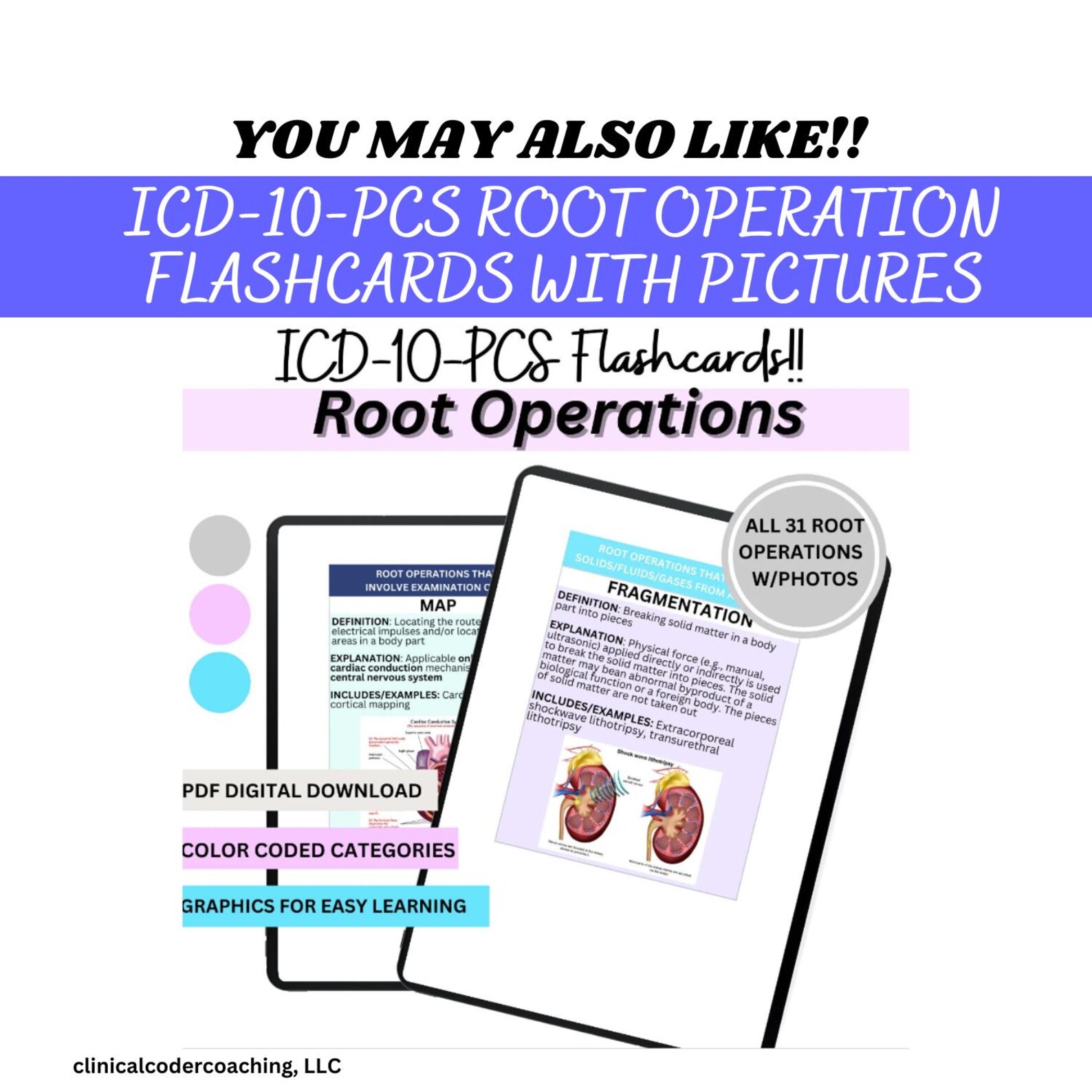 ICD-10-PCS Medical Coding Course: Inpatient Procedure Training (self ...