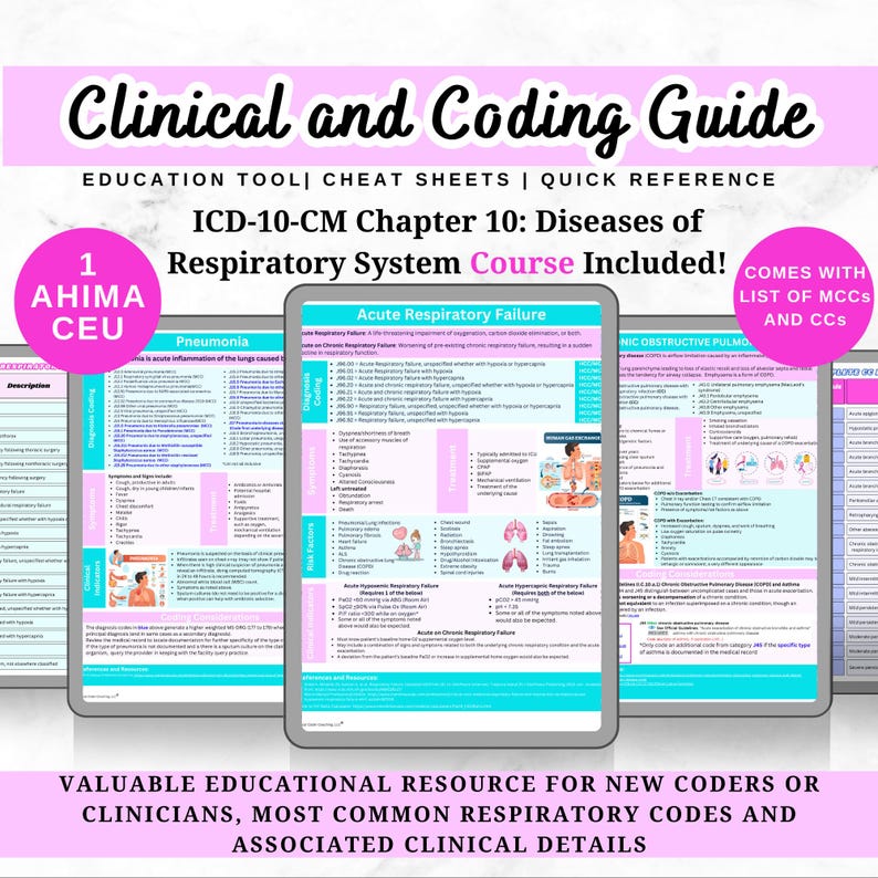 ICD-10 Cheat Sheet: Respiratory Conditions Coding Guide (digital ...