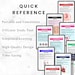 ICD-10-PCS Medical Coding Flashcards: Study Guide & Cheat Sheet (PDF ...