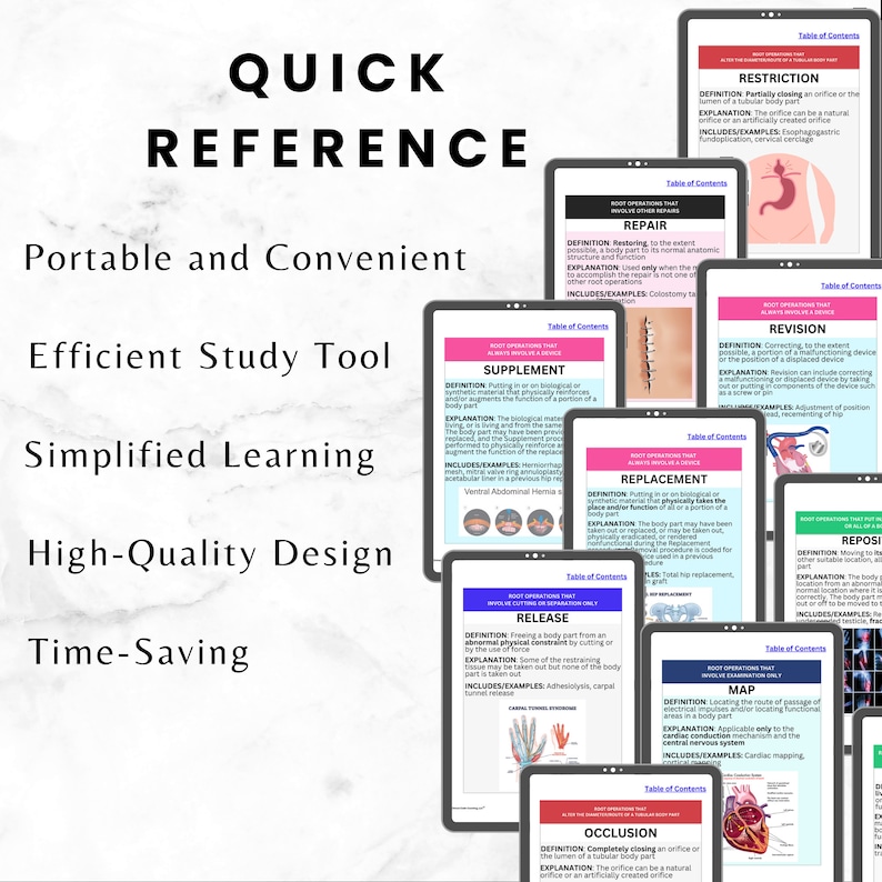 ICD-10-PCS Medical Coding Flashcards: Study Guide & Cheat Sheet (PDF ...