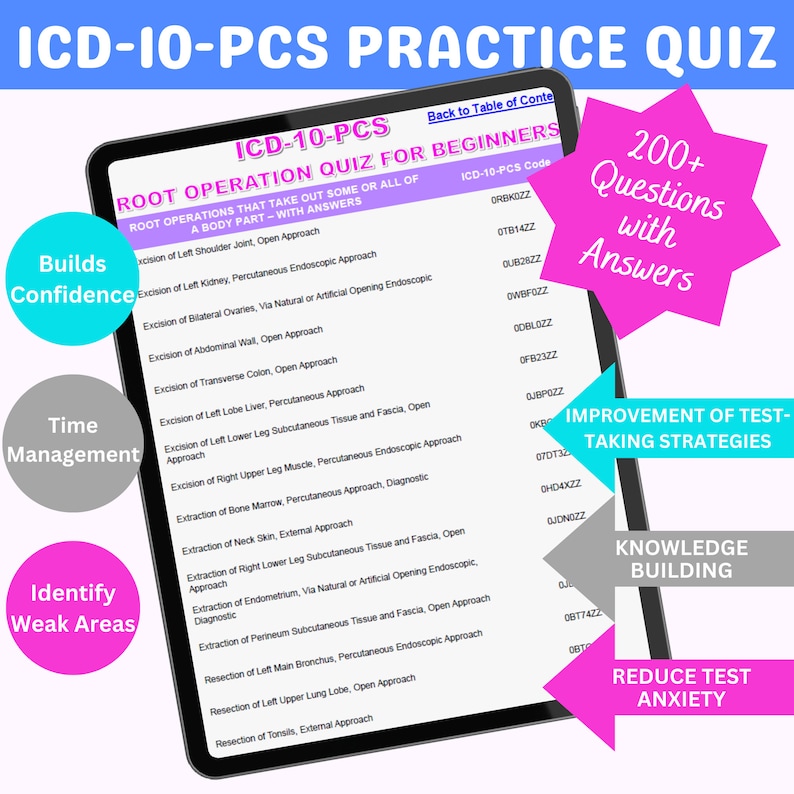 ICD-10-PCS Practice Test: 200+ Exam Questions for Beginners (PDF) - Etsy
