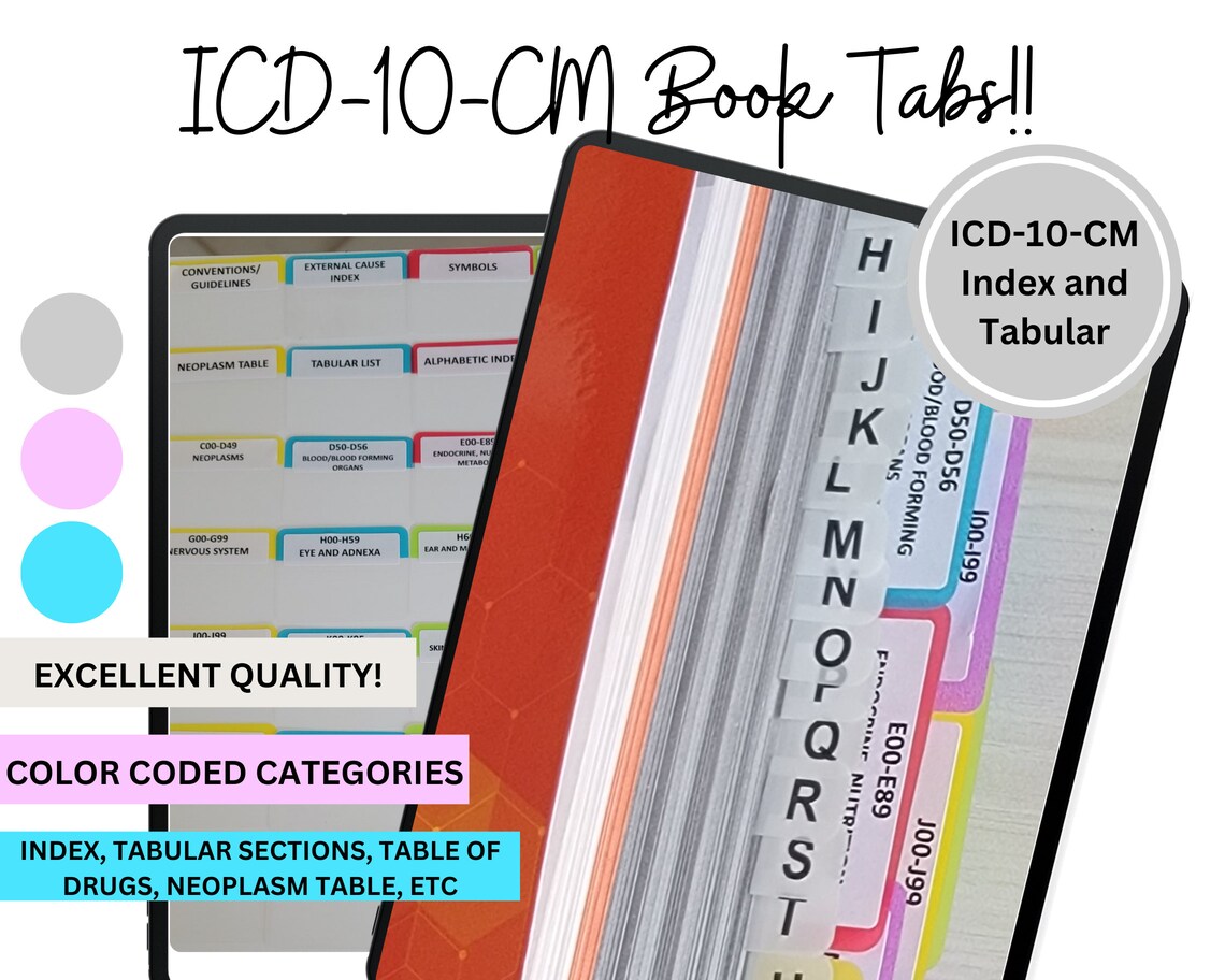 ICD-10-CM FY2024 Tabbing System Book Tabs Medical Coding ICD 10 Tabs ...