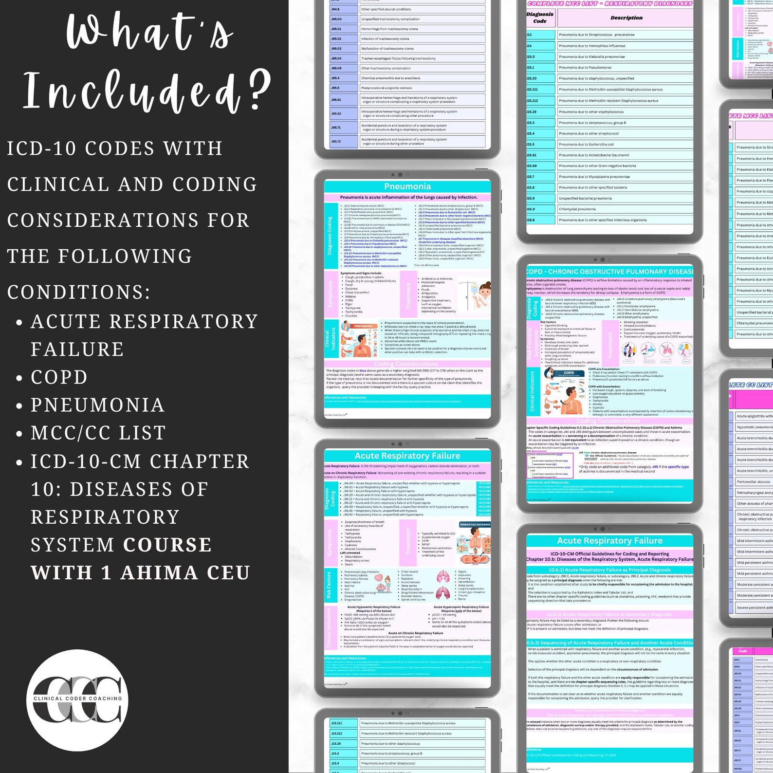 ICD-10 Cheat Sheet: Respiratory Conditions Coding Guide (digital ...