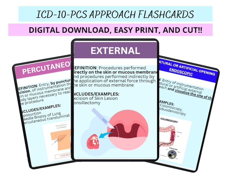ICD-10-PCS Approach Flashcards: Medical Coding Study Guide (digital ...