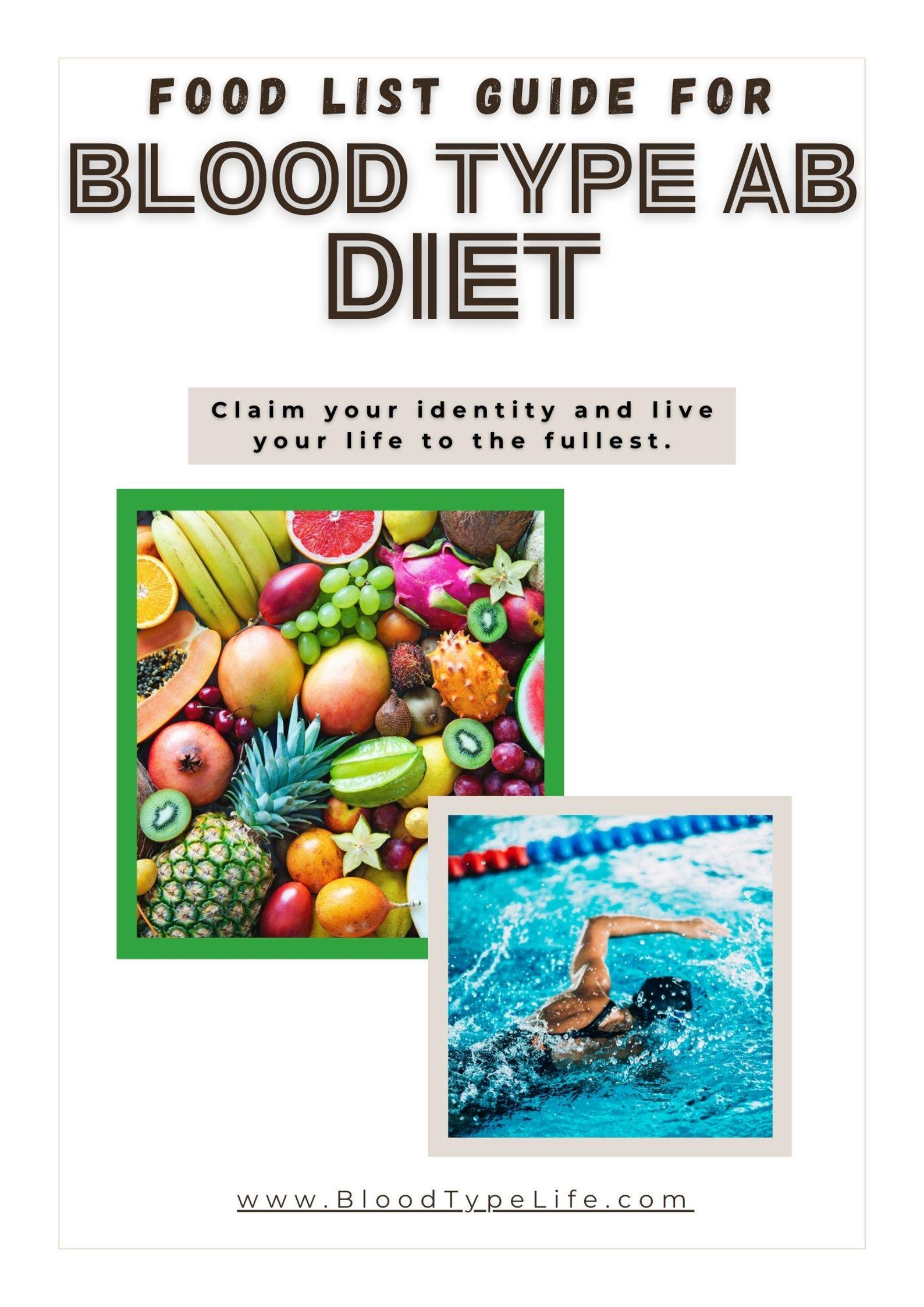 Blood Type AB Diet Food List Guide (PDF Downloadable) - Etsy