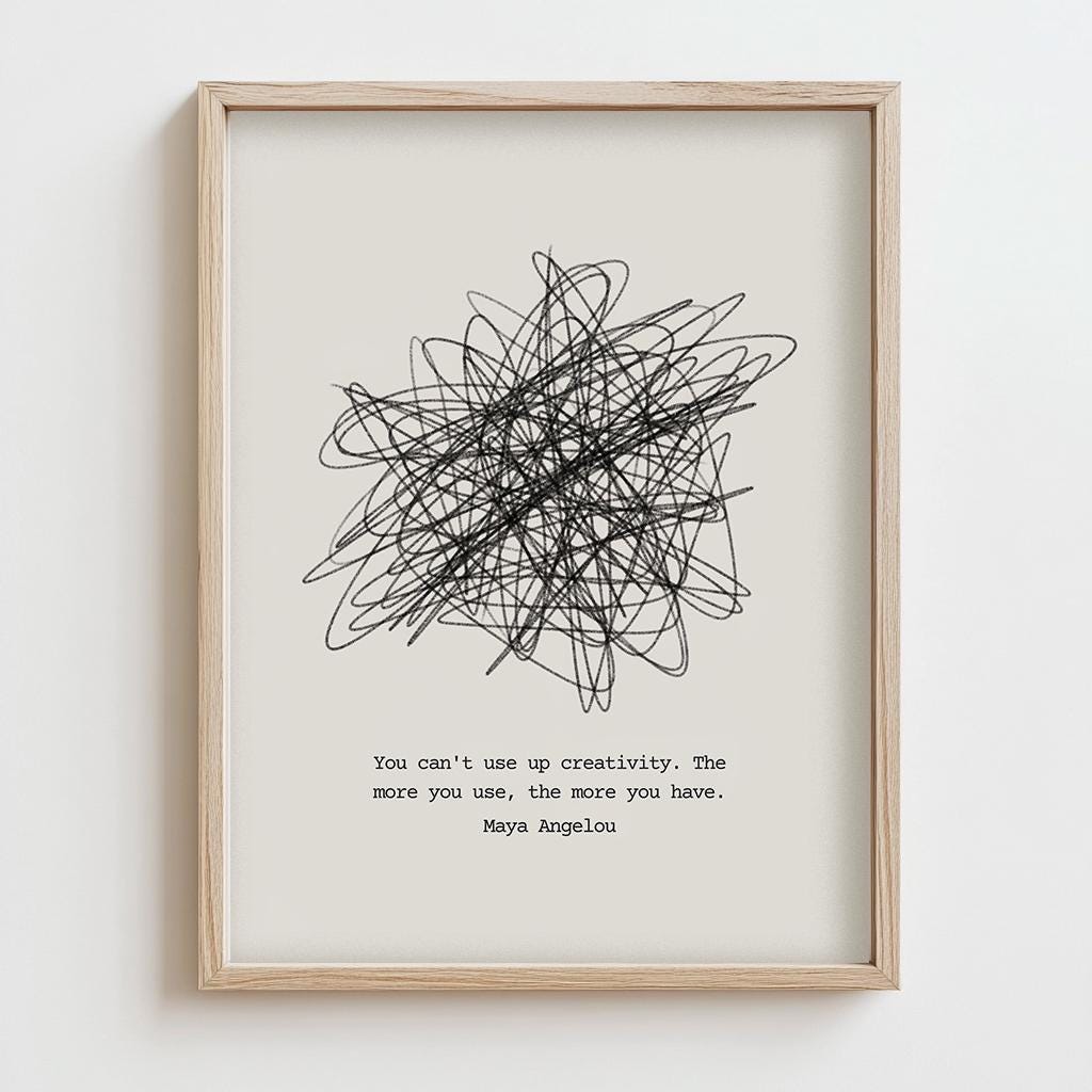 Maya Angelou Quote Wall Art Printable | Creativity Quote Poster ...