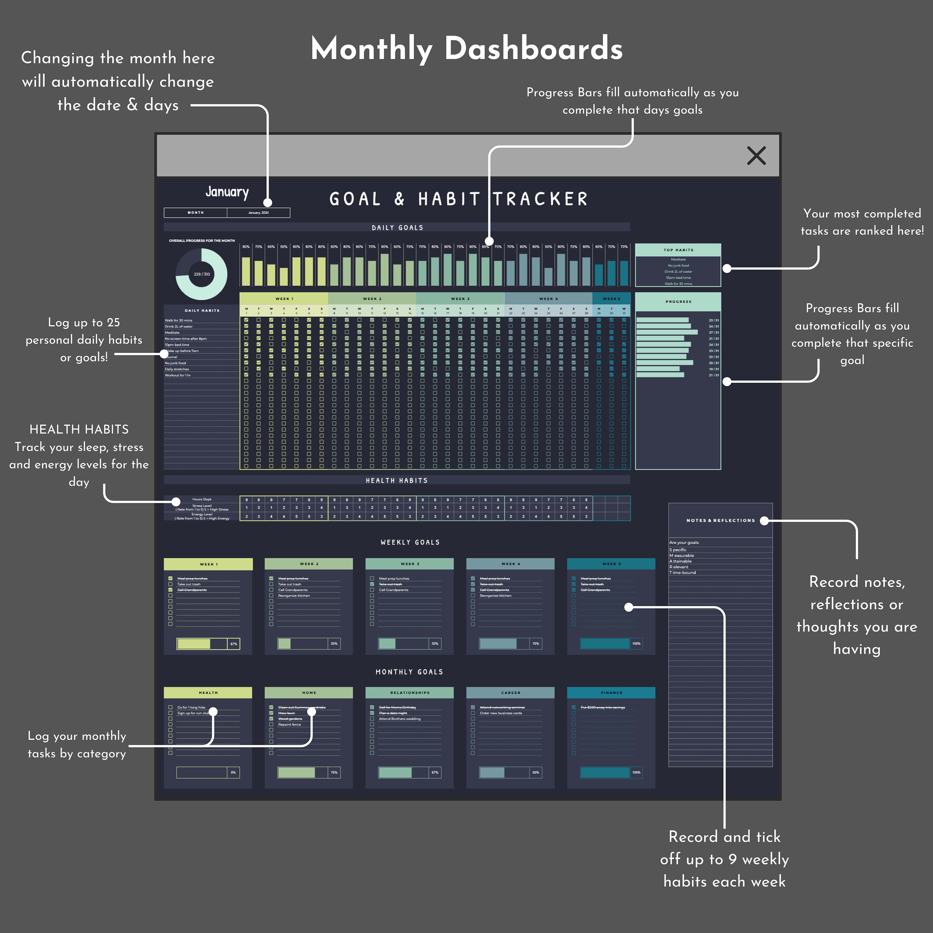 Dark Mode Habit Tracker Spreadsheet, Google Sheets Template, Daily ...