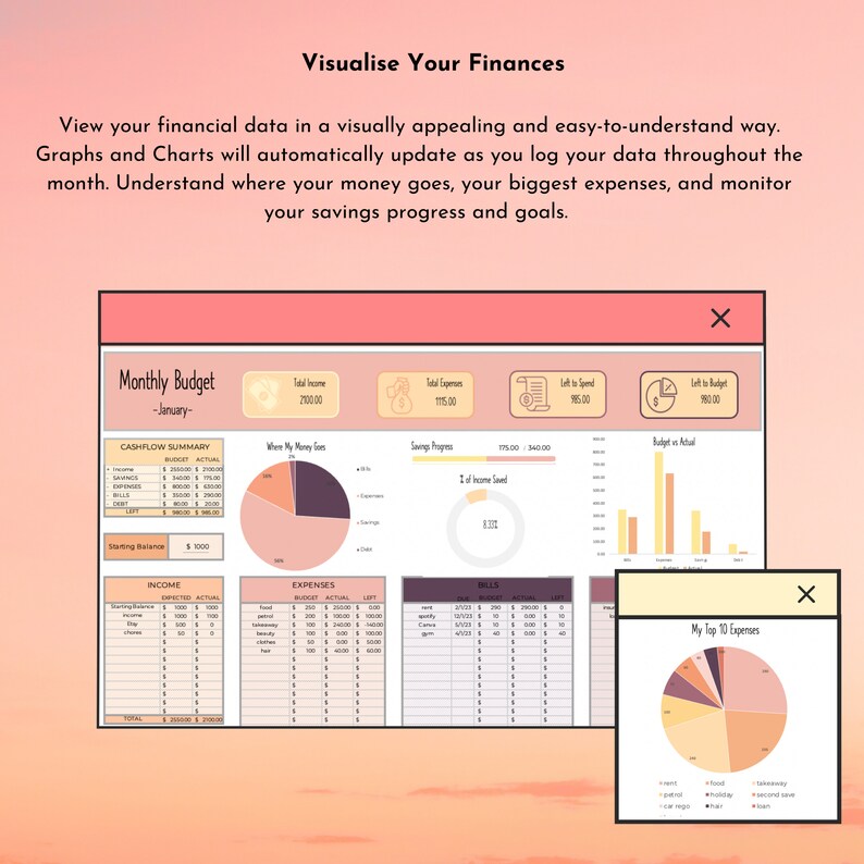 Monthly Budget Template, Beginner Excel Spreadsheet, Colorful Financial ...
