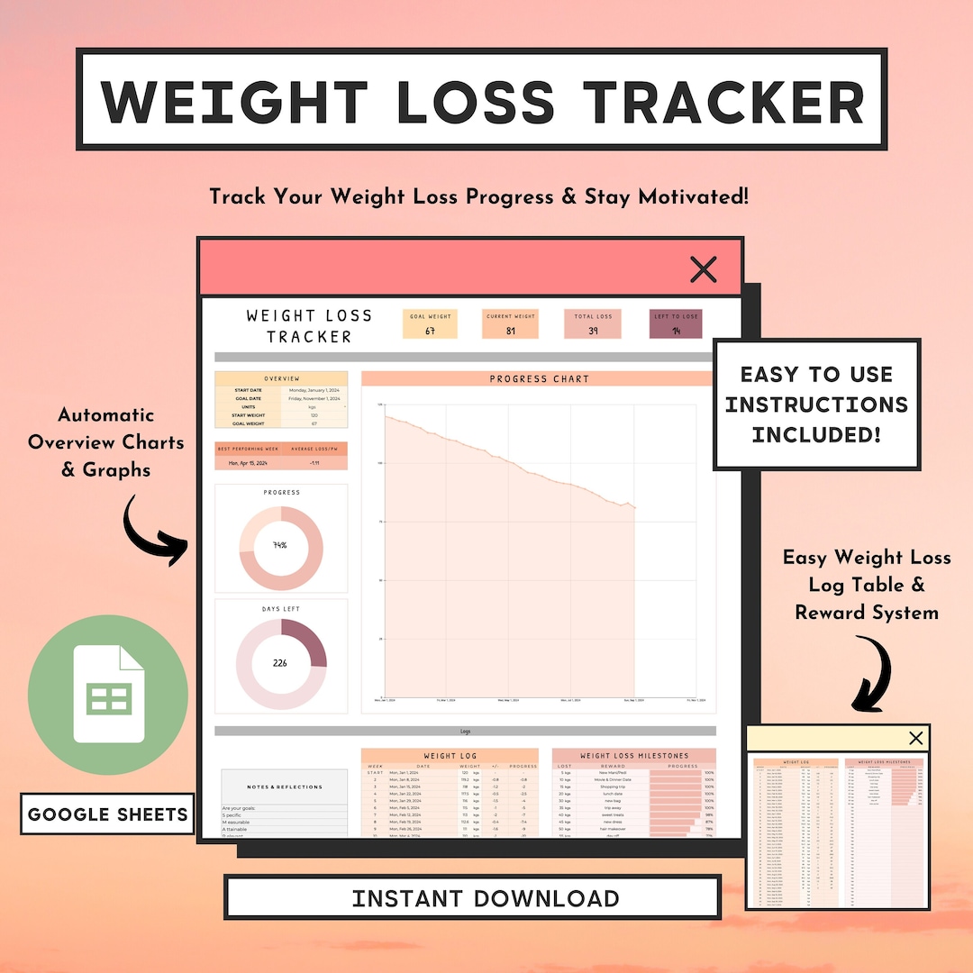 Weight Loss Tracker Spreadsheet, Google Sheets Template, Digital Weight ...
