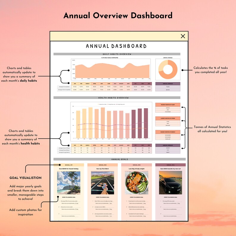 Habit Tracker Spreadsheet, Google Sheets Template, Daily, Weekly ...