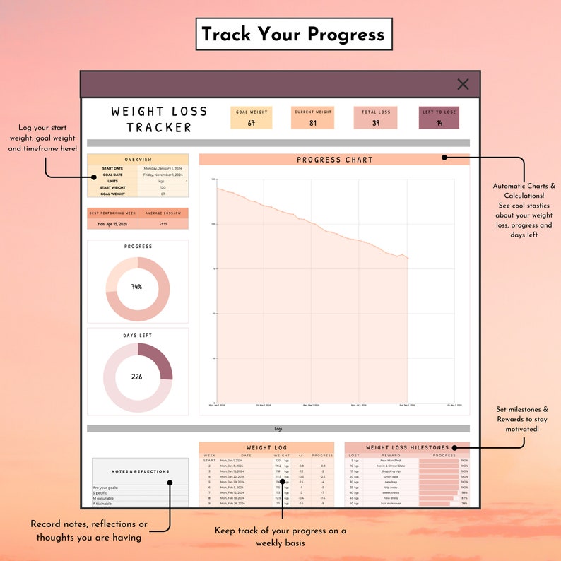 Weight Loss Tracker Spreadsheet, Google Sheets Template, Digital Weight ...