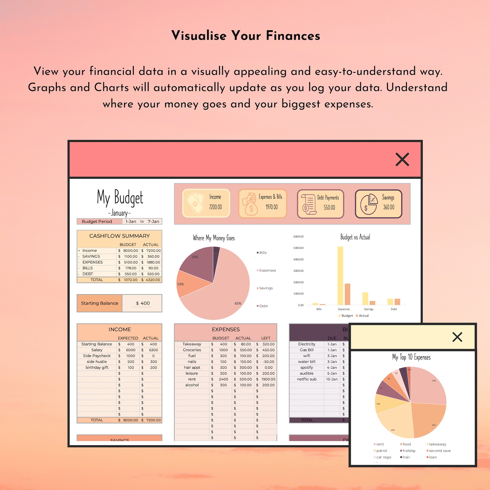 Simple Budget for Beginners, Excel Spreadsheet Template, Paycheck ...