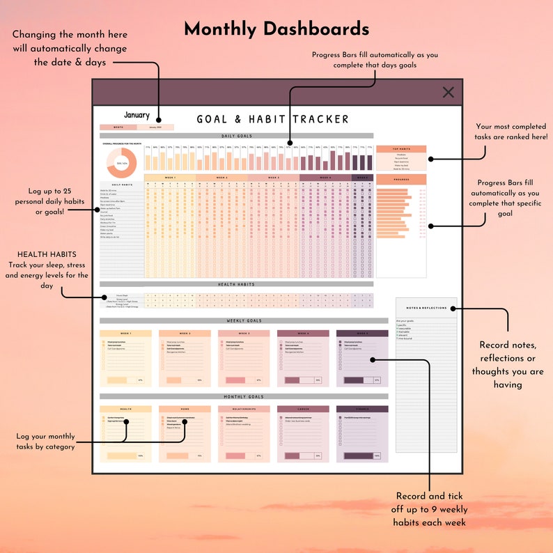 Habit Tracker Spreadsheet, Google Sheets Template, Daily, Weekly ...