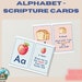 Alphabet Scripture Cards for Kids Bible Verse Learning Practice ...