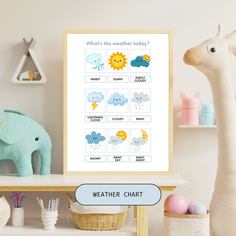 Weather Chart Montessori Poster Daily Routine Homeschool Activity ...